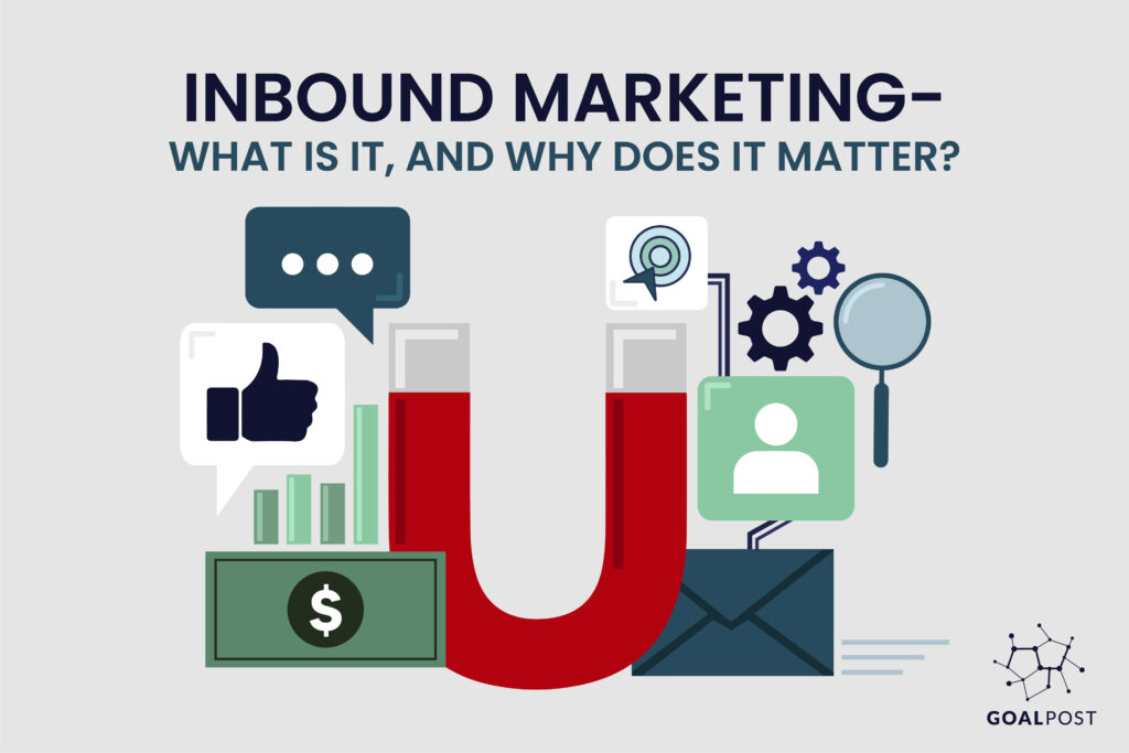 Inbound Marketing: How to Connect with More Customers - Goalpost Group